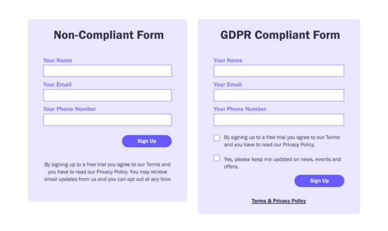 GDPR & CASL: What's the difference?